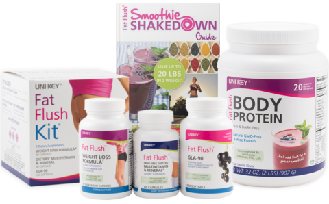 Official Smoothie Shakedown Program - Fast, Easy Weight Loss That Works